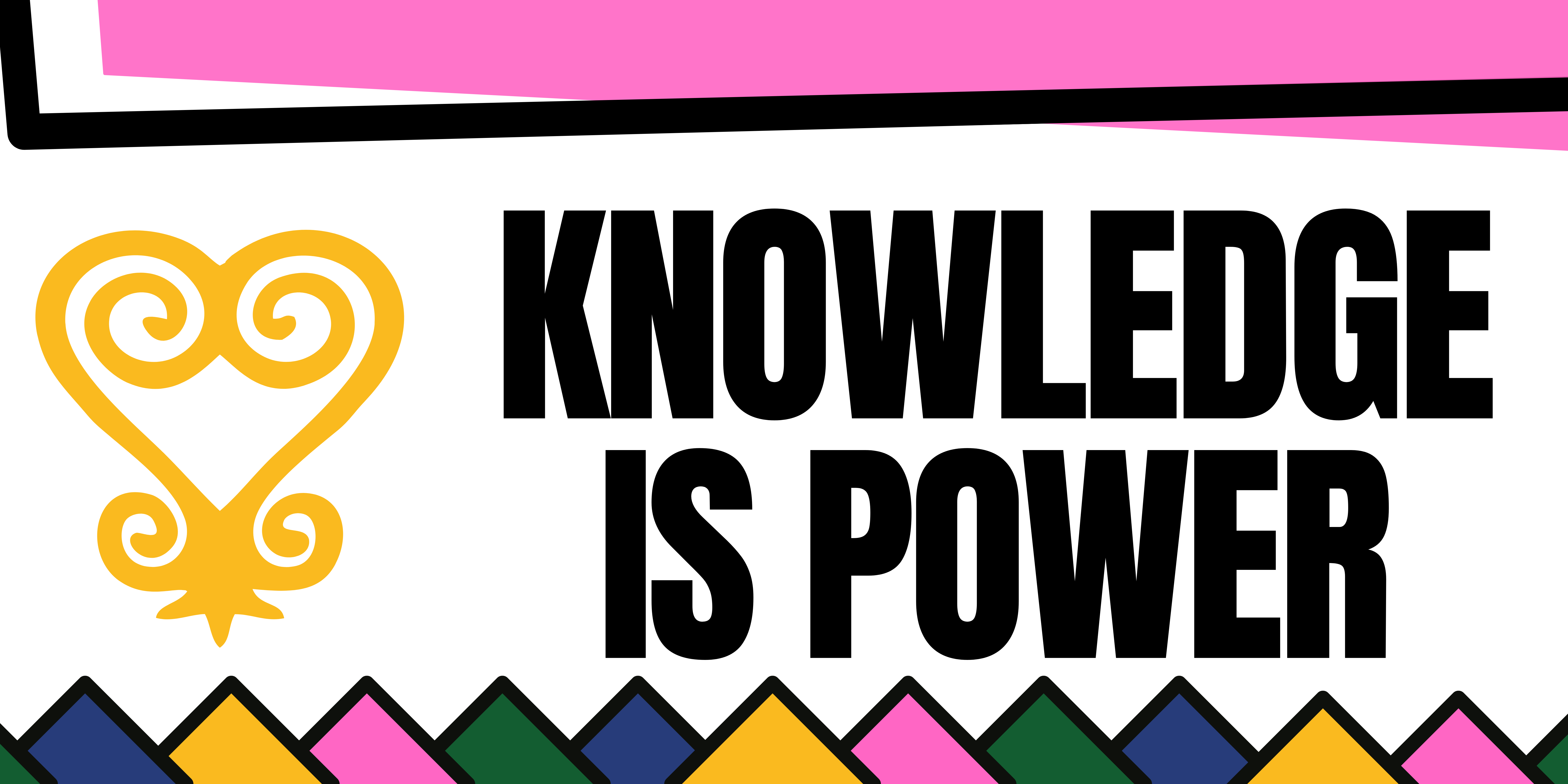 Collective Knowledge – CYPHER